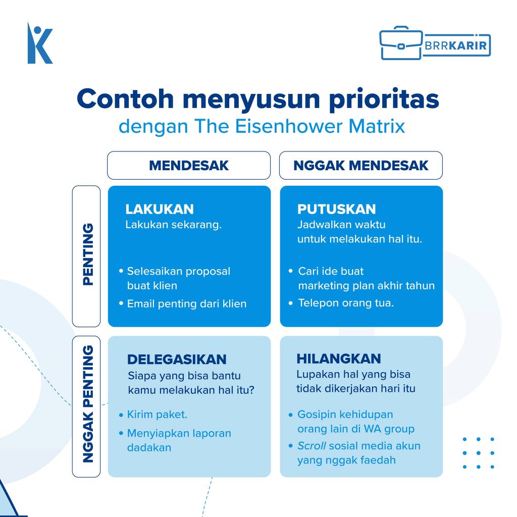 mengSTOP #1: Cara untuk berhenti menunda pekerjaan