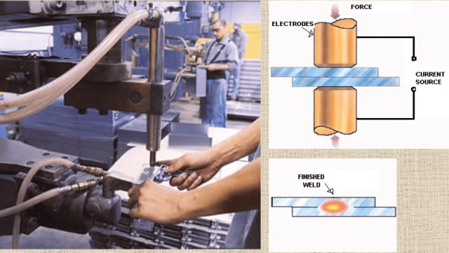 Apa itu Spot Welding? Yuk Ketahui Fungsinya Juga!